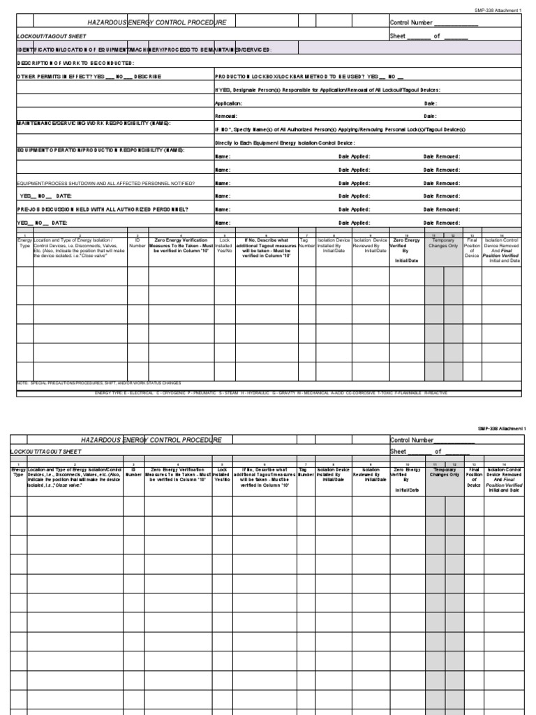 Hazardous Energy Control Procedure: Lockout/Tagout Sheet | PDF | Safety