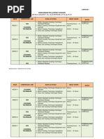 Enterpriserx - Sig Code Reference Guide: Notes: This Is A Standard Sig ...
