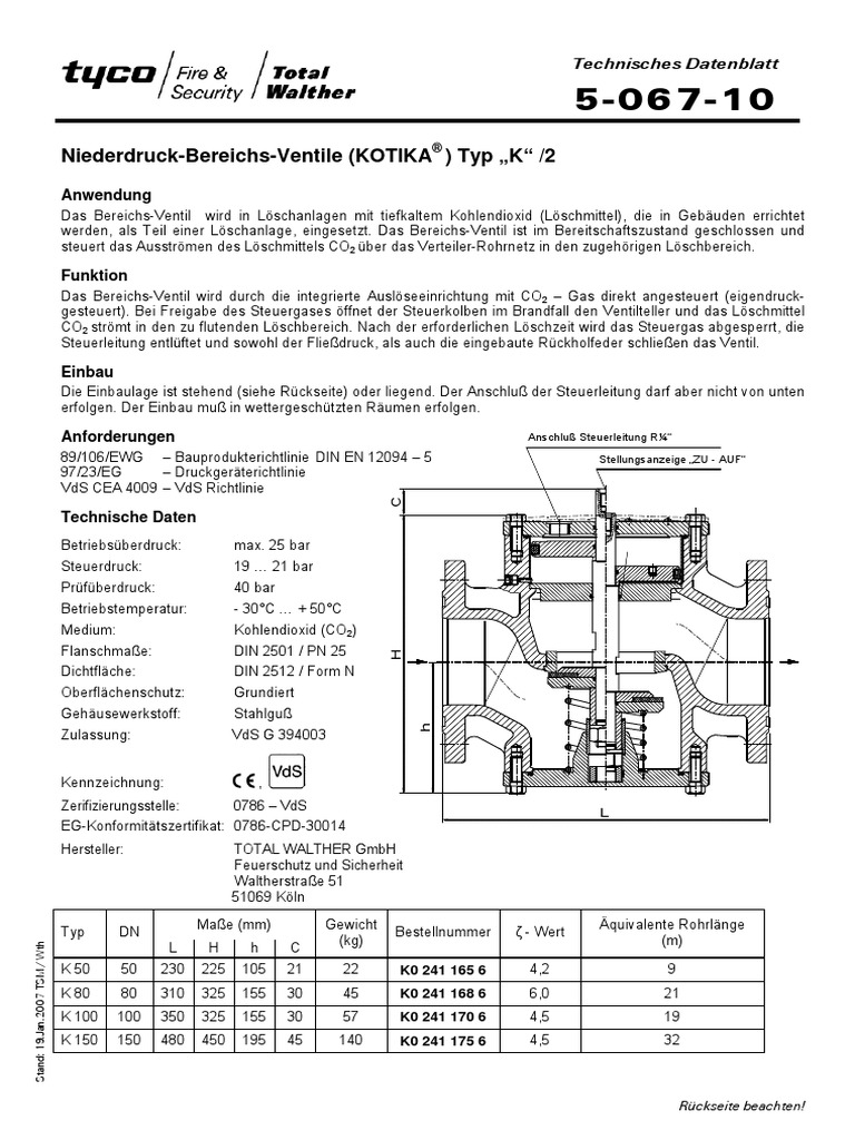 506710D Kotika | PDF