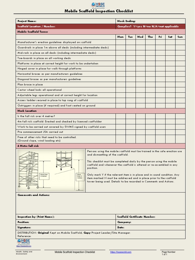 Mobile-Scaffold-Inspection-Checklist | PDF | Scaffolding