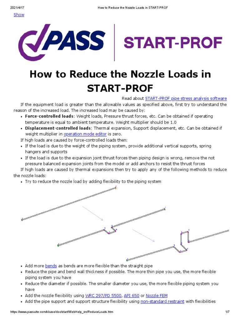 How To Reduce The Nozzle Loads in START-PROF | PDF | Pipe (Fluid ...