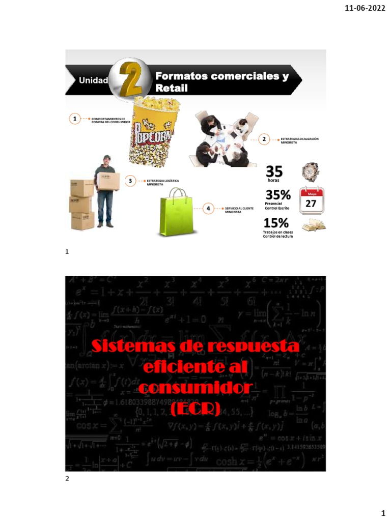 Repaso Control 2 | PDF | Logística | Al por menor