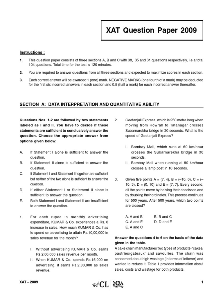 XAT Question Paper 2009: Section A: Data Interpretation and ...