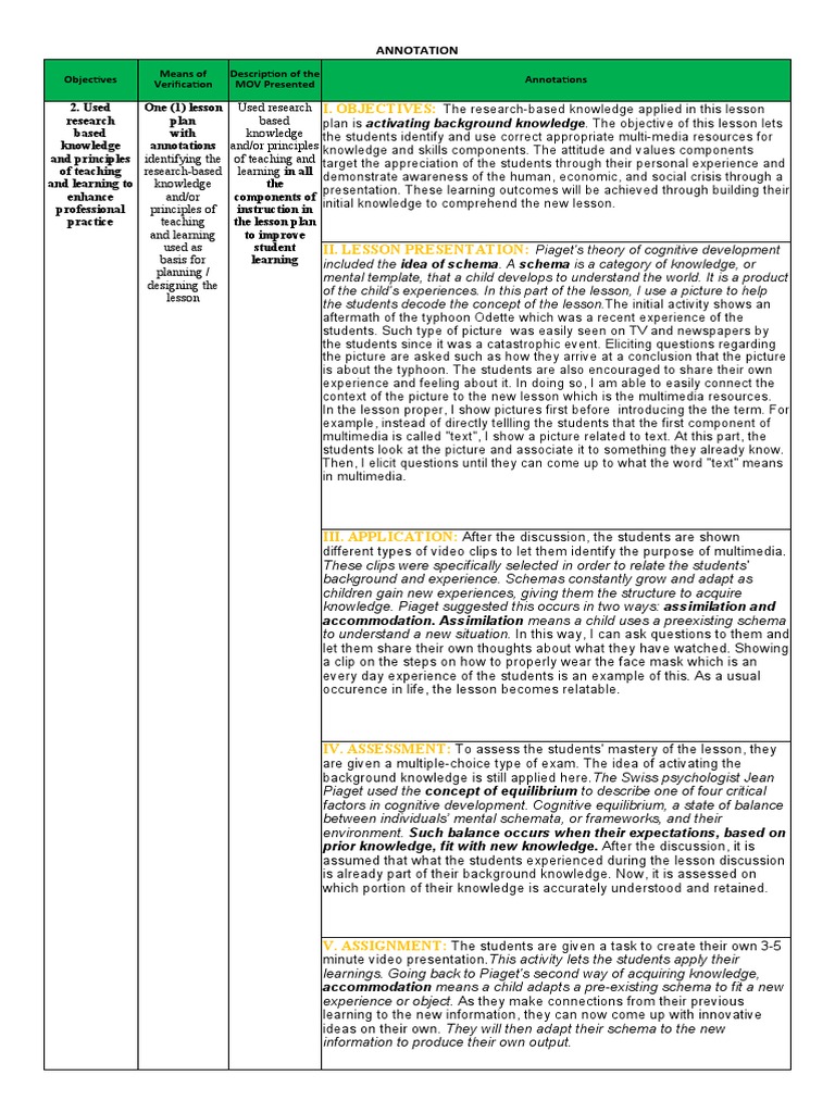 I. Objectives:: Used Research Based Knowledge And/or Principles of ...