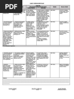 Ipcrf Development Plan | PDF | Educational Technology | Learning