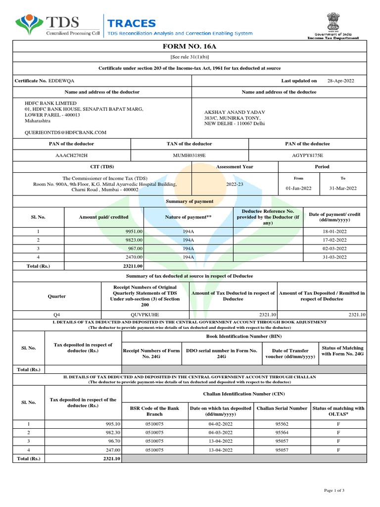 TDS Certificate | PDF | Securities (Finance) | Interest
