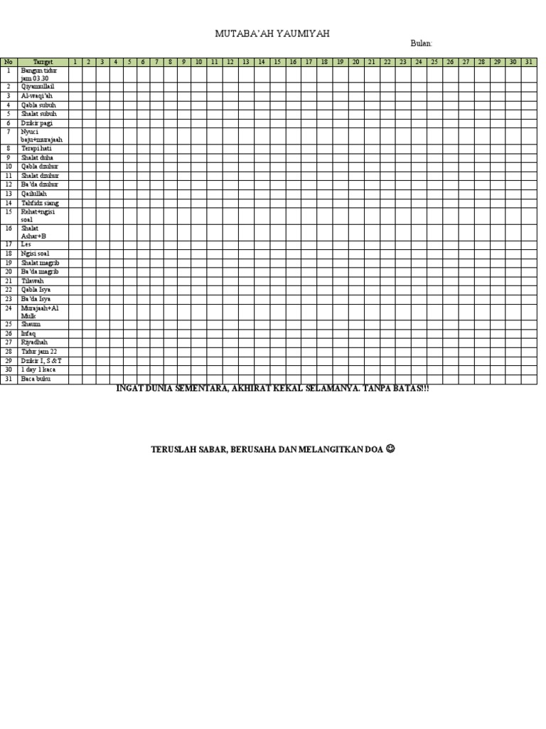 Mutaba'ah Yaumiyah: Daily Reminder Guide | PDF