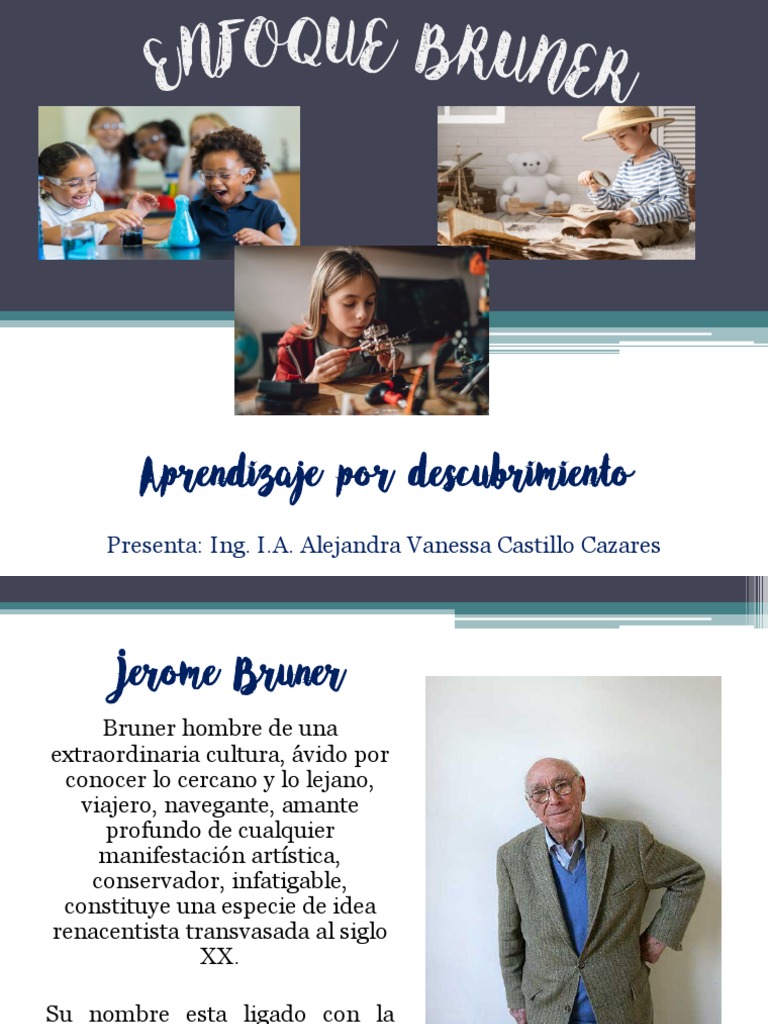 Enfoque Bruner | PDF | Aprendizaje | Teoría