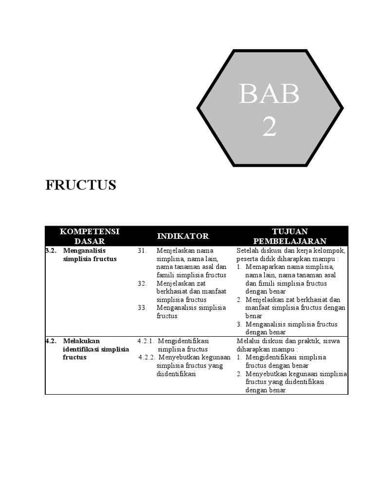 Analisis Simplisia Fructus dan Manfaatnya | PDF