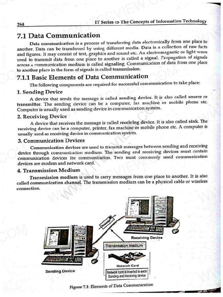 Data Communication | PDF