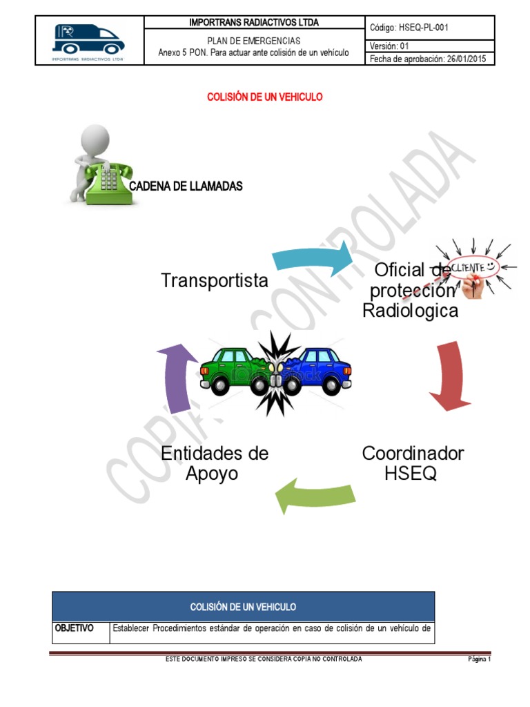 HSEQ-PL-001 Anexo 5 PON Colisión Vehiculo | PDF | Policía | Hospital