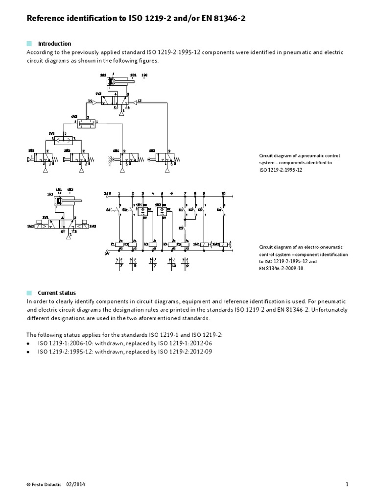 Reference Identification To ISO 1219-2 And/or EN 81346-2 | PDF | Valve ...