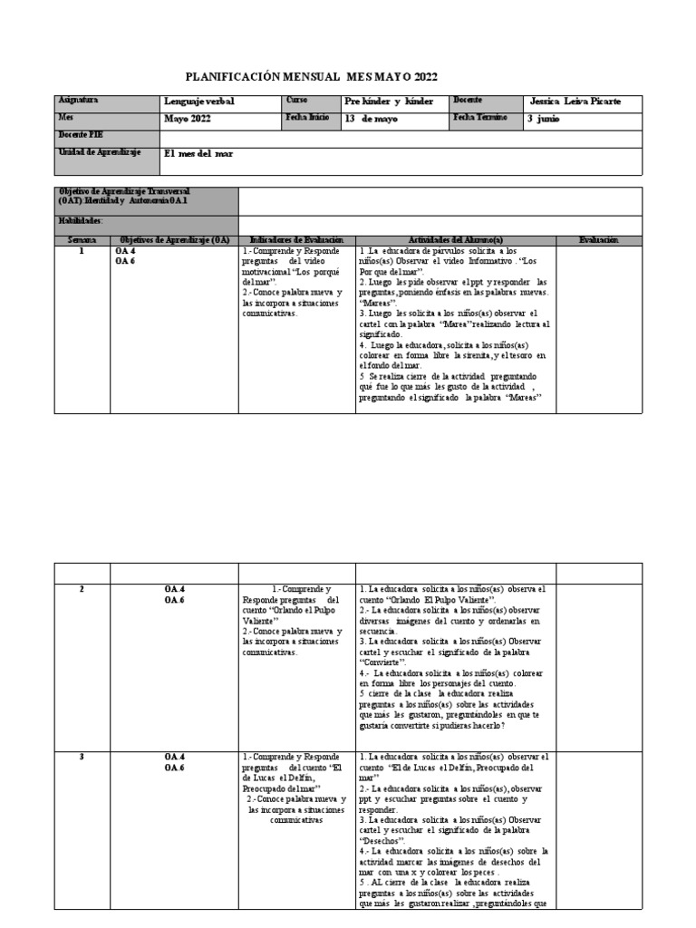 Planificación Mensual Mes Mayo 2022 | PDF | Educación de la primera ...