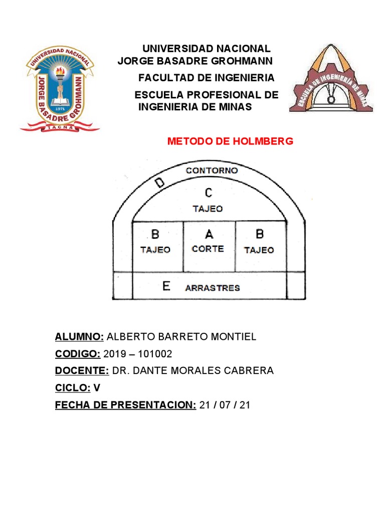 Diseño de Mallas de Perforación Holmberg | PDF | Tecnología