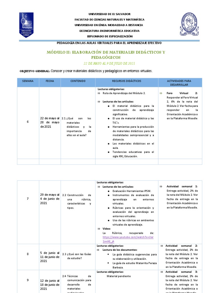 Ruta De Aprendizaje Módulo 2 Pdf Moodle Enseñando