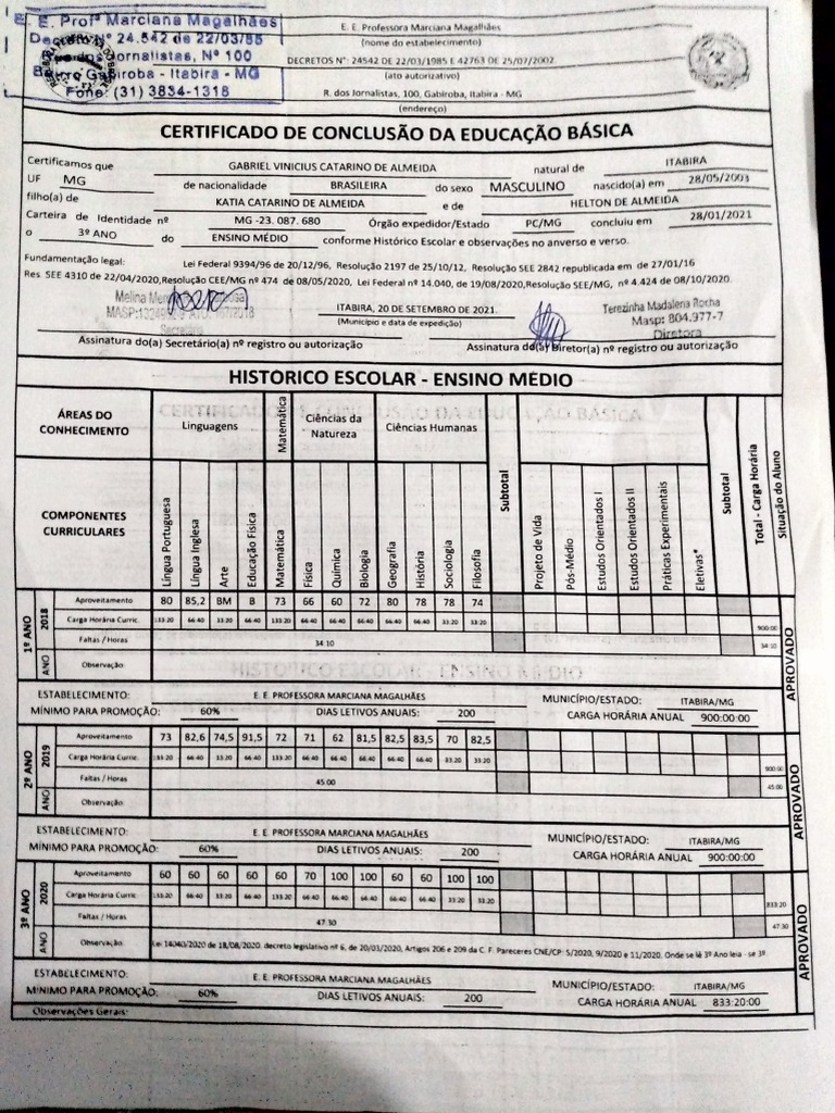 Certificado de Conclusão Do Ensino Medio | PDF | Juventude | Ensino médio