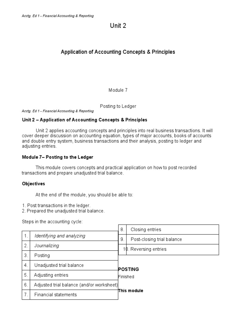 Acctg. Ed 1 - Unit2 Module 7 Posting To Ledger | PDF | Debits And ...