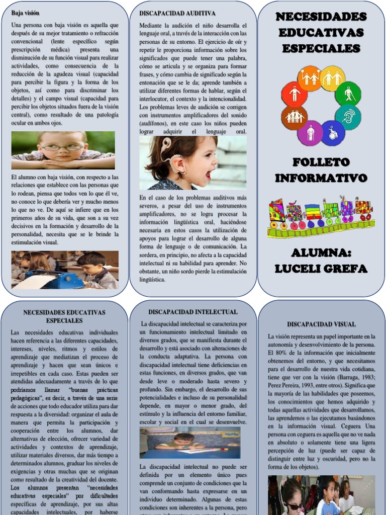 Tarea 2 Orientación Y Apoyo A Las Familias Con Necesidades Educativas 3692