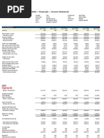 GCB Financial Statements 2024 Summary | PDF | Equity (Finance) | Investing