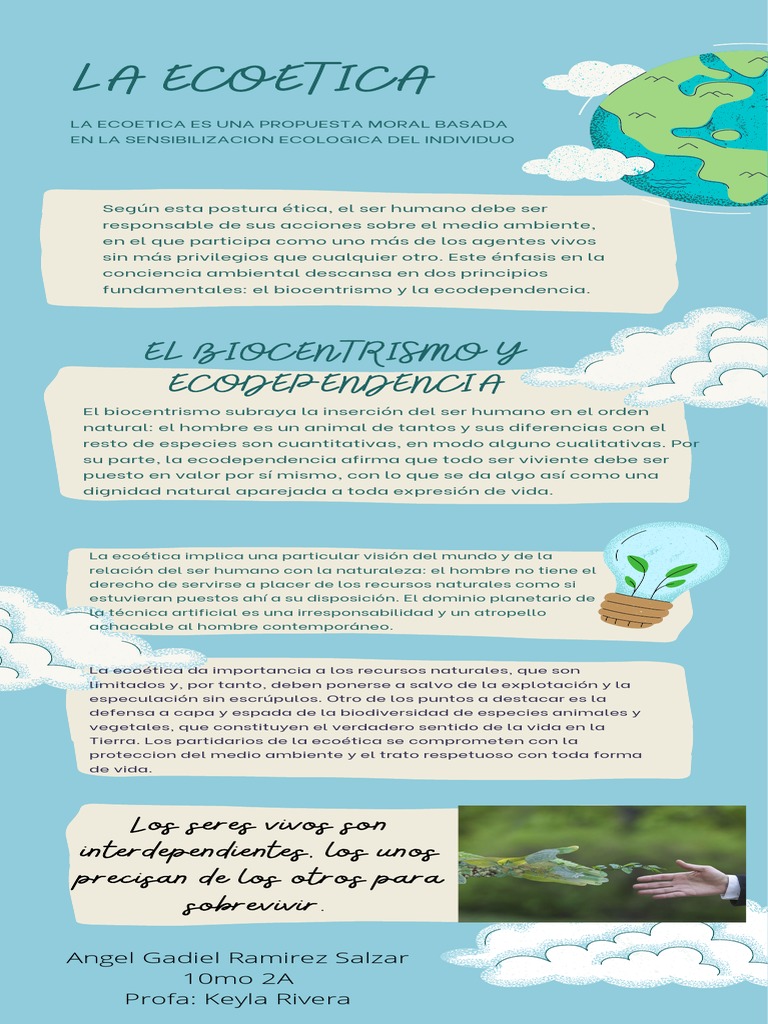 Ecoetica Infografia de Filosofia | PDF | Ciencias sociales