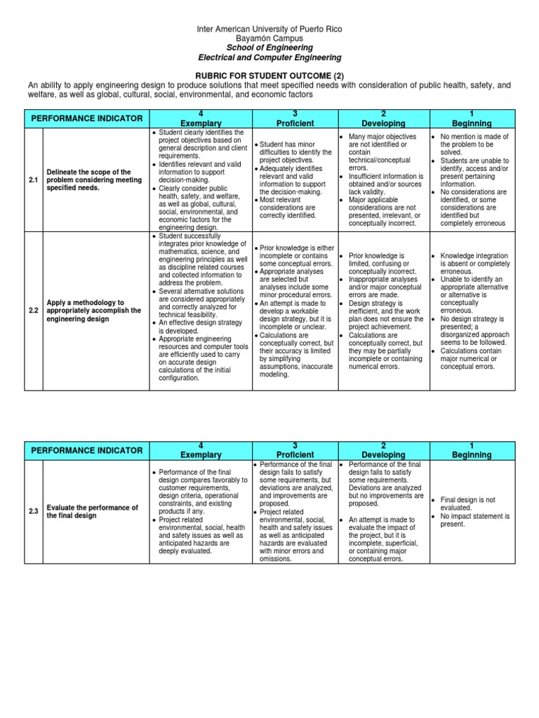 Rubric For Student Outcome 2 | PDF | Engineering Design Process ...