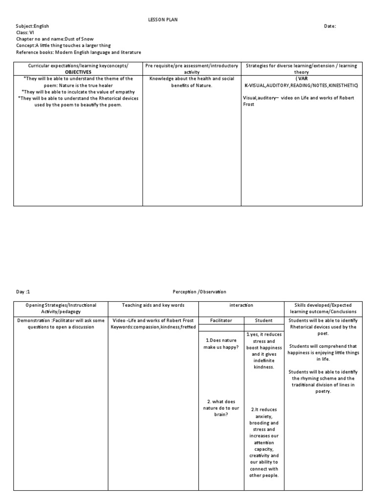 Lesson Plan for "Dust of Snow" | PDF | Lesson Plan | Poetry