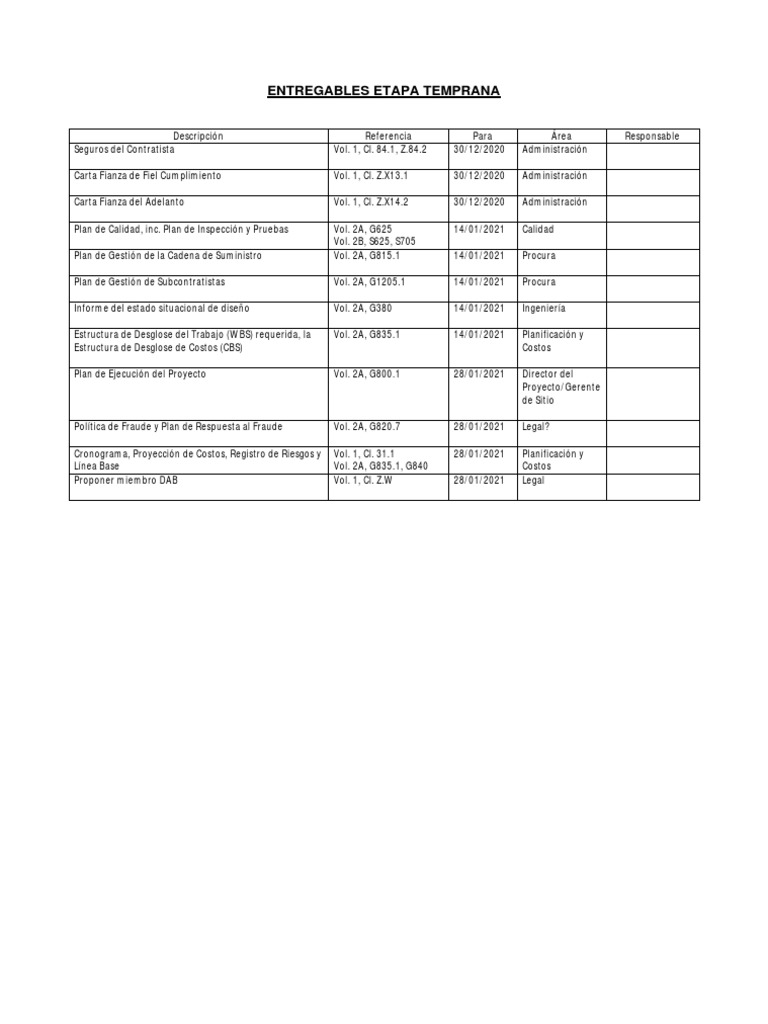 Entregables Etapa Temprana Rev 1 | PDF