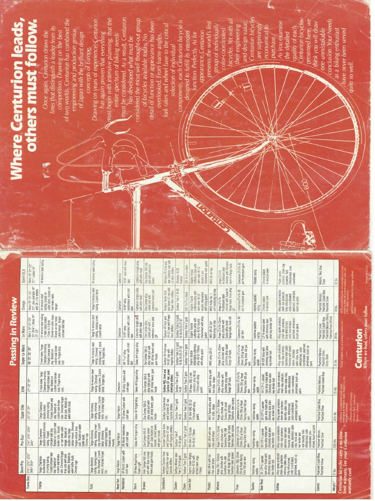 1983 Centurion Bicycle Catalog Full | PDF