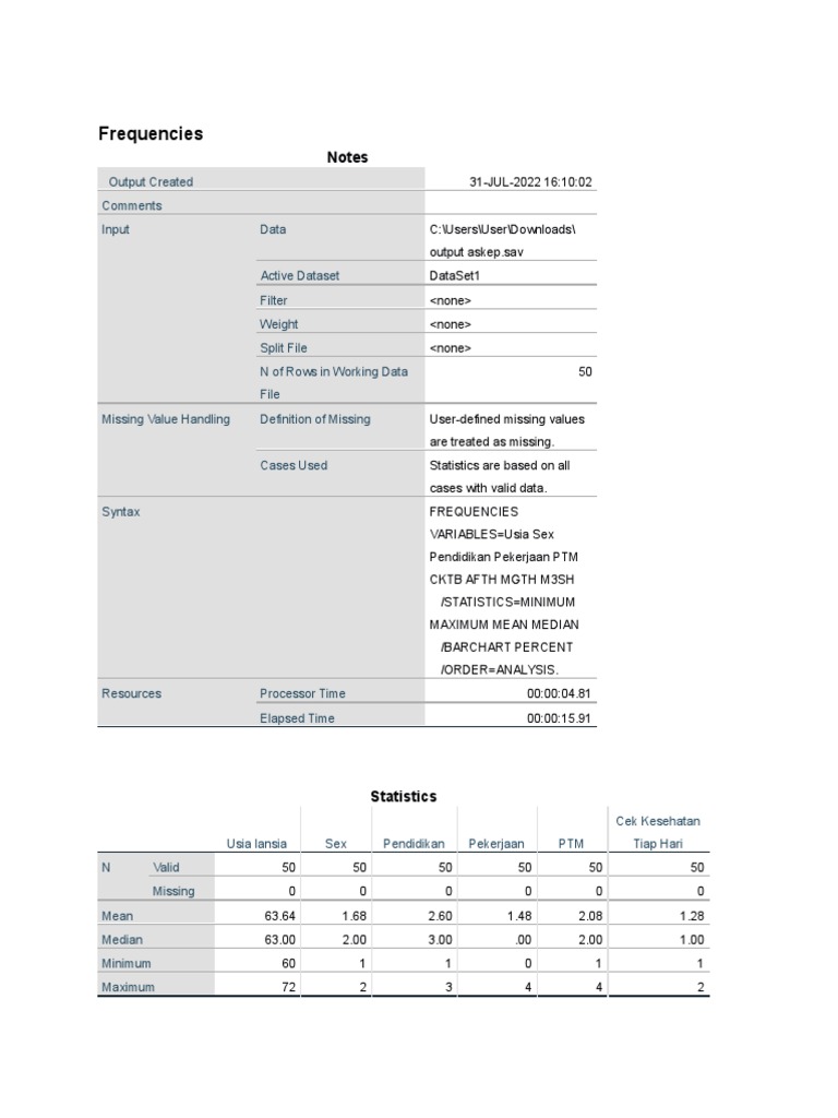 Spss Diagram | PDF | Spss | Data