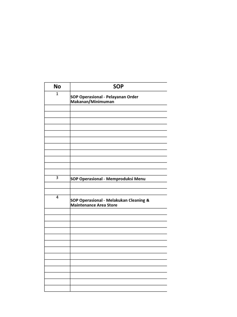 Checklist SOP Dan SOC | PDF