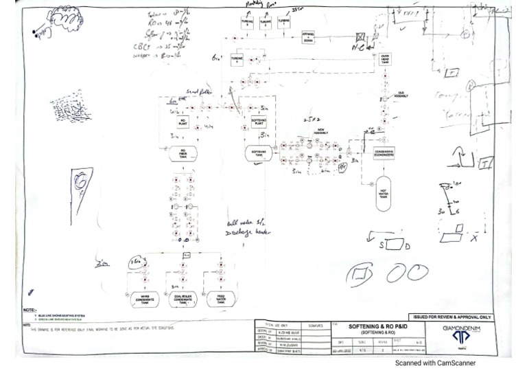 Raw Water P&ID - 2 | PDF