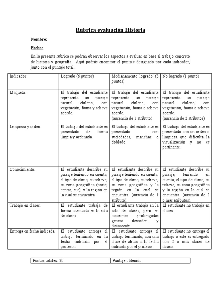 Rubrica Evaluación Historia. | PDF | Paisaje | Science