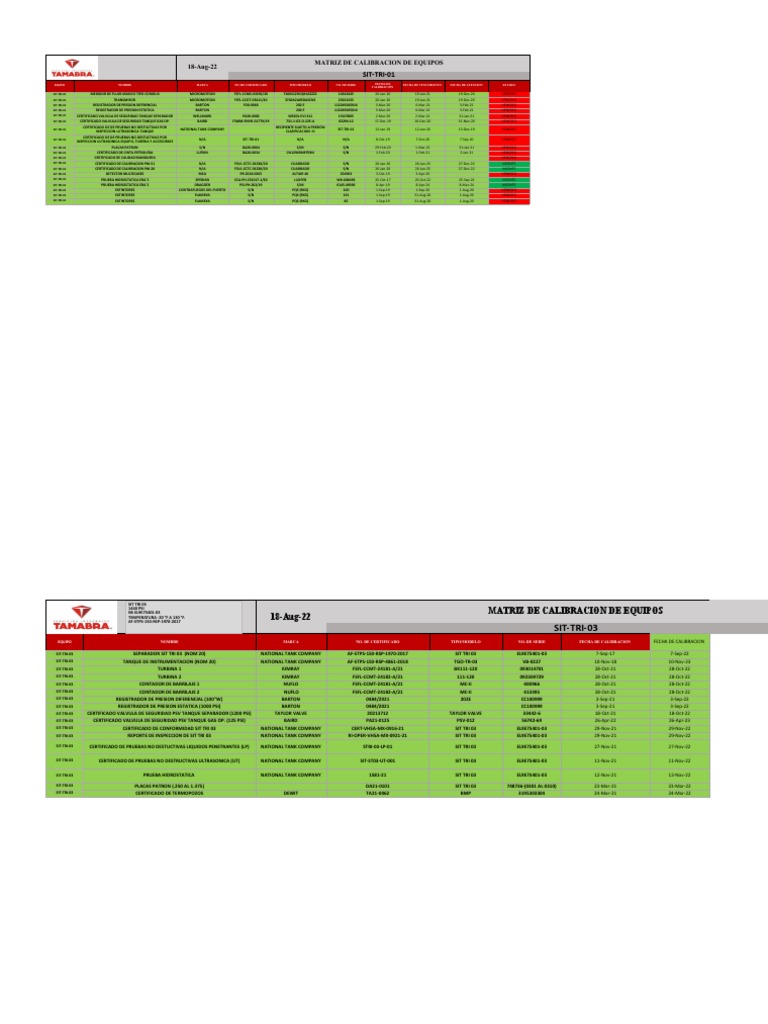Matriz de Calibración de Equipos | PDF | Tecnología energética | Gases