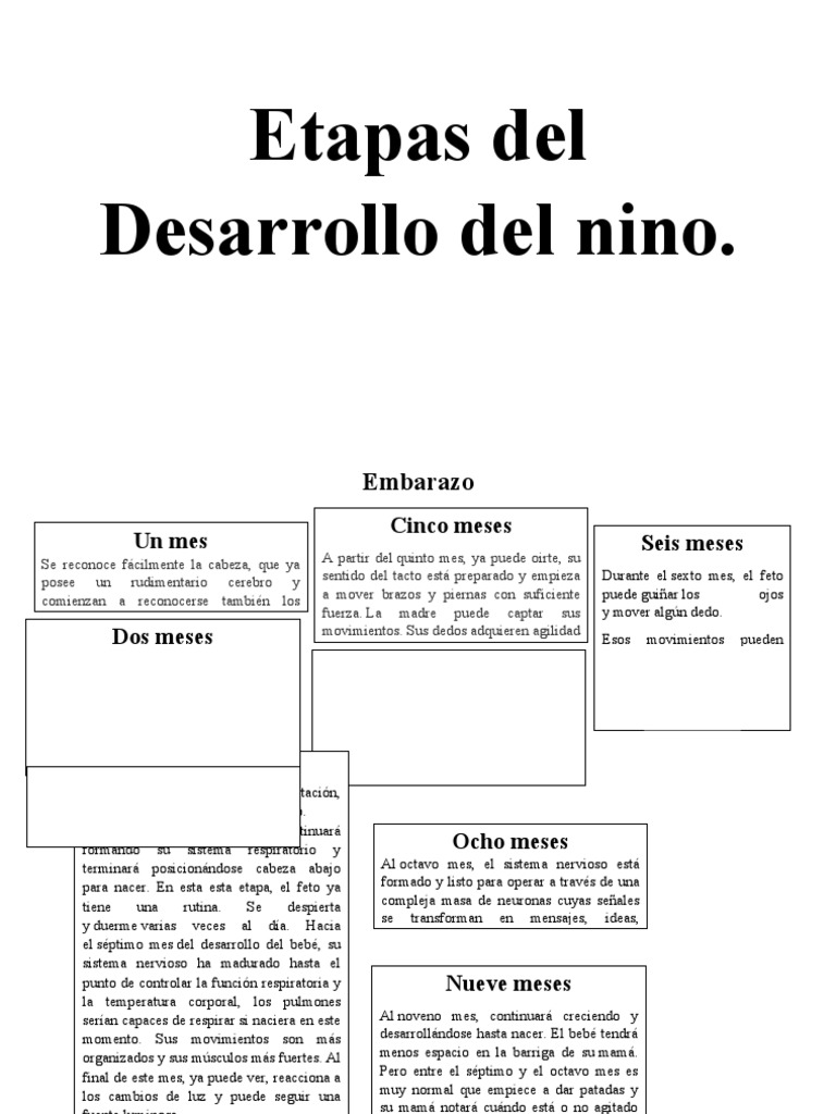 Desarrollo Del Nino | PDF | El embarazo Desarrollo Del Nino | PDF | El embarazo