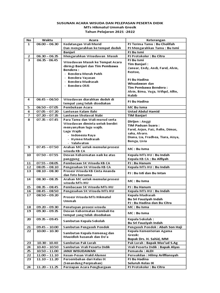 Susunan Acara Wisuda Dan Pelepasan Peserta Didik | PDF Susunan Acara Wisuda Dan Pelepasan Peserta Didik | PDF