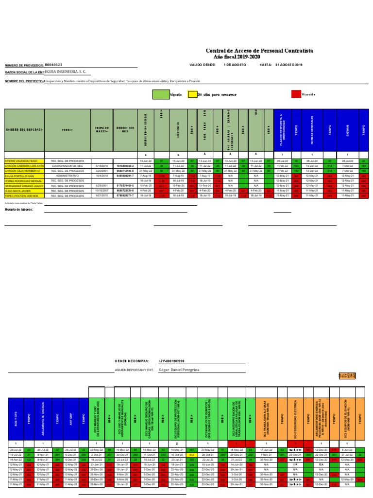 Expiracion Dc3 Cautus Servicios | PDF