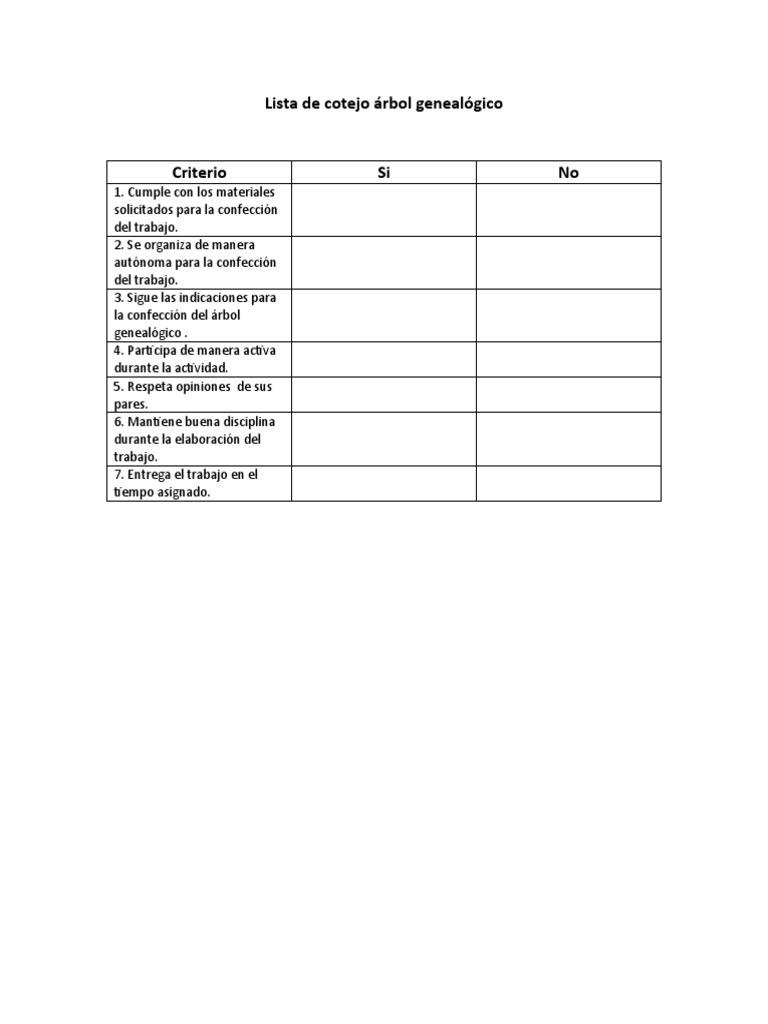 Rúbrica para Evaluar Árbol Genealógico | PDF