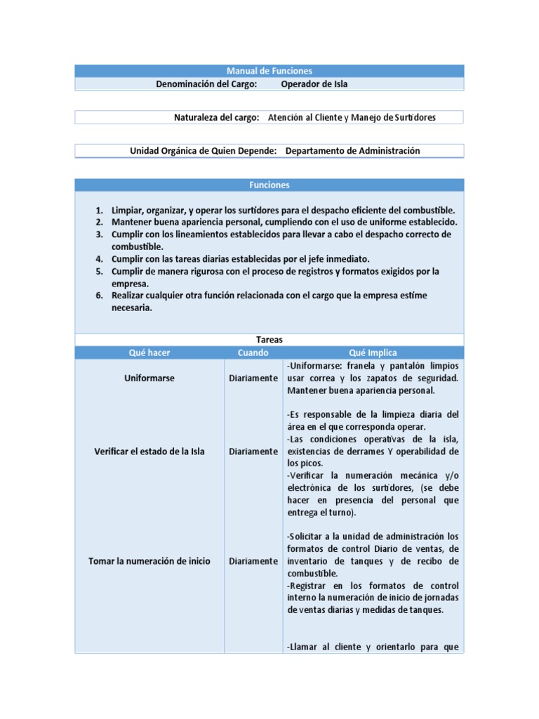 Manual de Funciones | PDF | Business