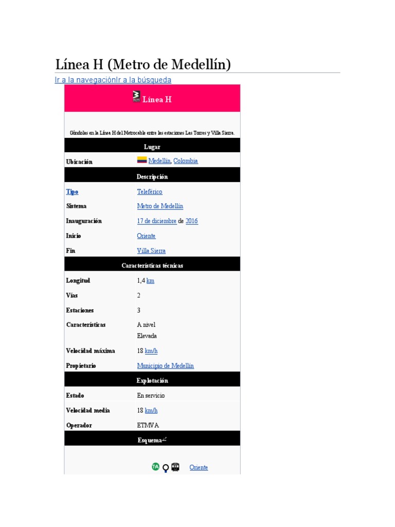 Línea H (Metro de Medellín) | PDF | Transporte