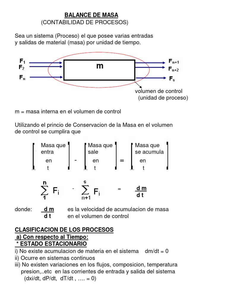 Repaso Balance de Masa en PDF | Equilibrio químico | Reactor químico