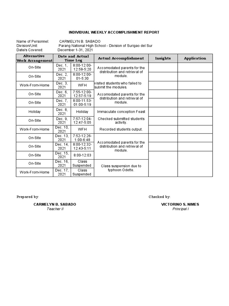 IWAR | PDF | Teachers | Rubric (Academic)
