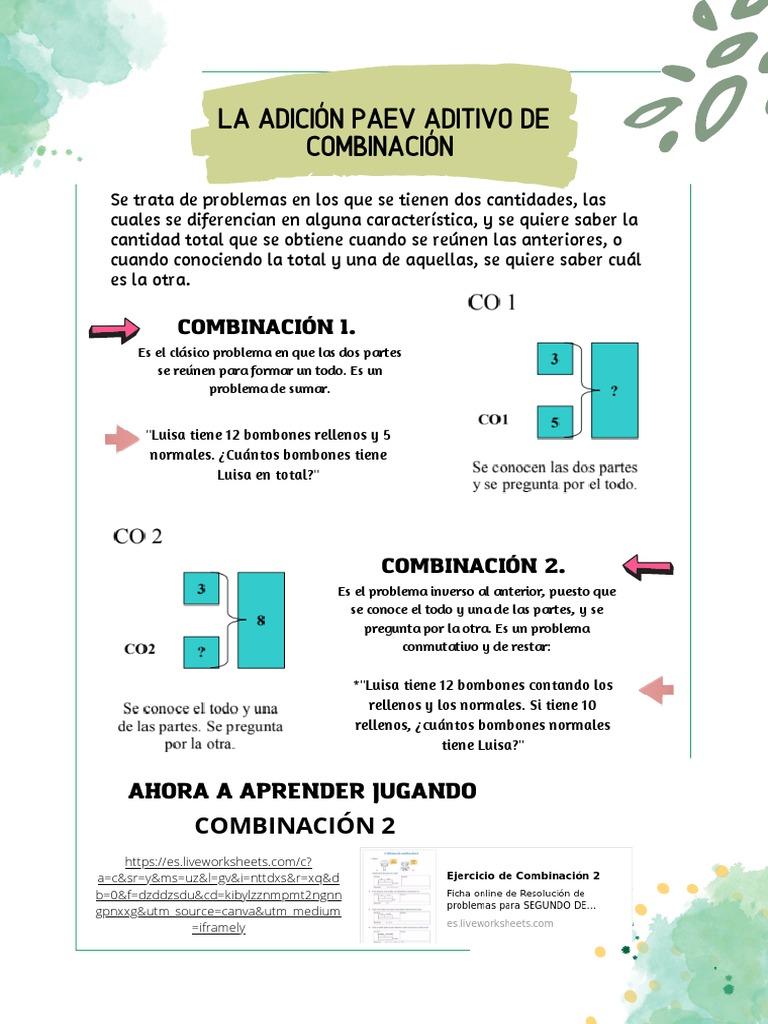 COMBINACIÓN | PDF