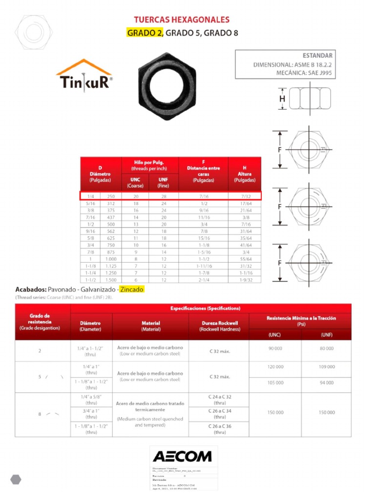Ficha Técnica de Tuerca Hexagonal | PDF