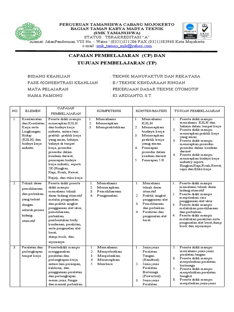 CP Dan TP Pdto Kelas X | PDF
