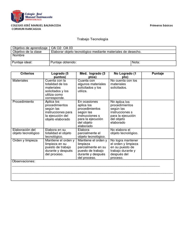 Rúbrica TECNOLOGÍA | PDF | Aprendizaje | Modificación de comportamiento