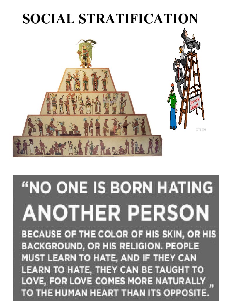 Socio. 10 D | PDF | Social Stratification | Social Status