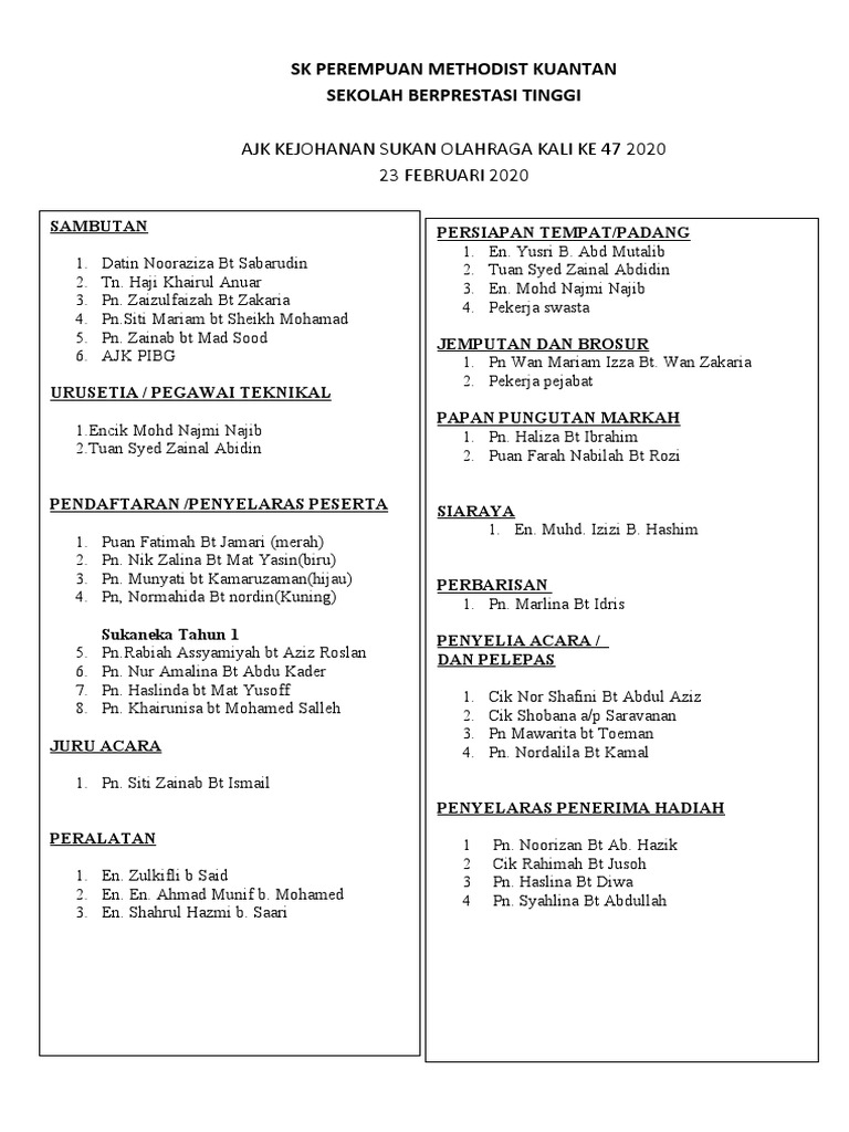 Ajk Sukan 2020 | PDF