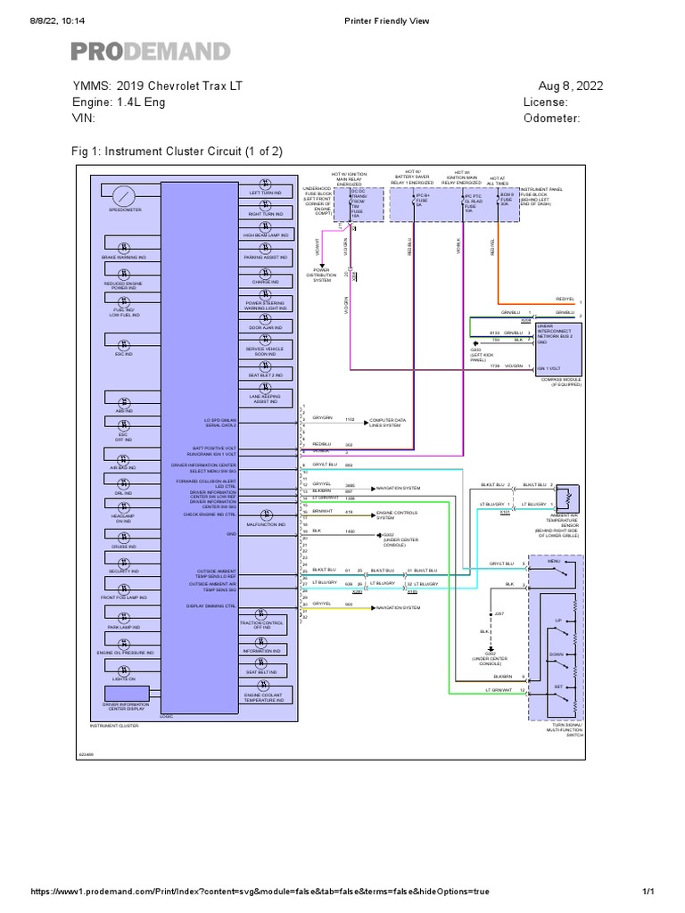 Instruments Cluster Trax 2019 | PDF | Wheeled Vehicles | Vehicles