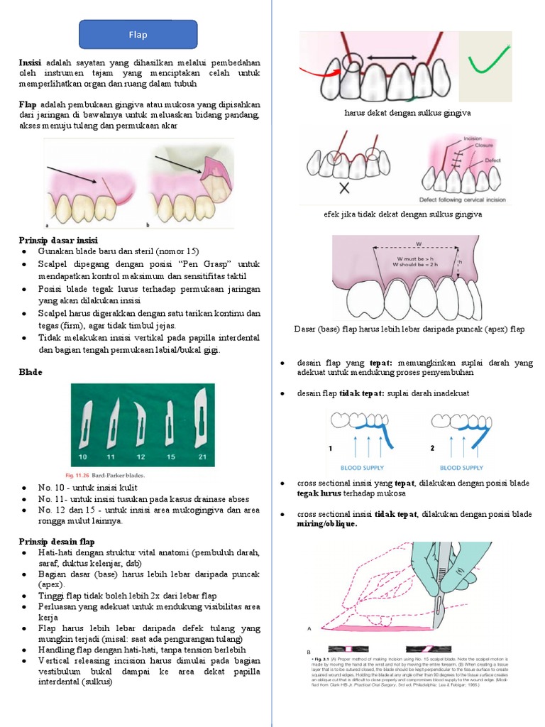 Suturing | PDF