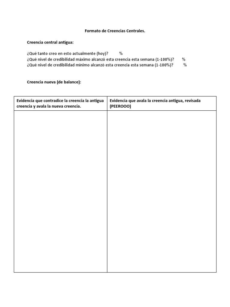 Formato de Creencias Centrales | PDF | Crecimiento personal y profesional